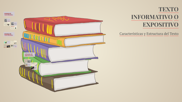 TEXTO INFORMATIVO O EXPOSITIVO by maariana cuellar peña on Prezi