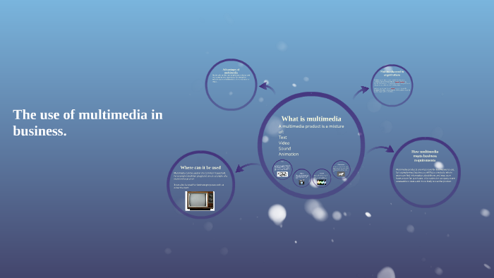 The use of multimedia in business by Tristan Mynott on Prezi