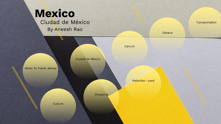 Spanish Final Project by Aneesh Rao on Prezi