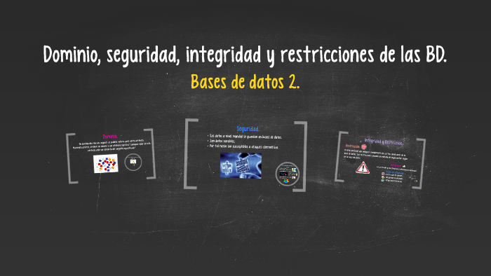 Dominio, seguridad, integridad y restricciones by Nancy Cristina on Prezi