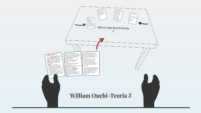 William Ouchi-Teoria Z by Juan G Vicencio Salinas on Prezi