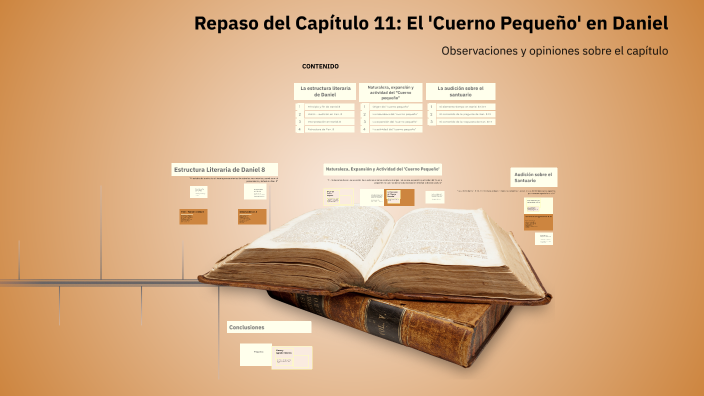 Repaso del Capítulo 11: El 'Cuerno Pequeño' en Daniel by Daniel Badilla ...