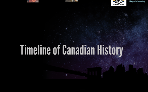 Timeline of Canadian History by Lisa Tran on Prezi