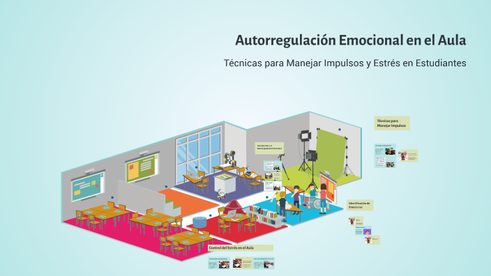 Autorregulación Emocional en el Aula by Allison Arias Ruiz on Prezi