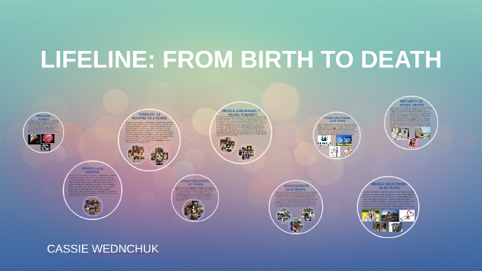 LIFELINE: FROM BIRTH TO DEATH by Cassie Wednchuk on Prezi