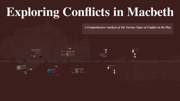 Macbeth Conflict presentation by phil St-pierre on Prezi