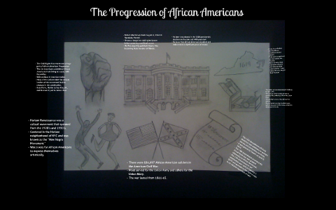 The Progression of African Americans in the US by Jamin Smith
