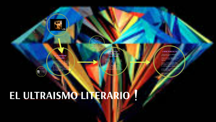 EL ULTRAISMO LITERARIO by santiago hernandez ortiz on Prezi