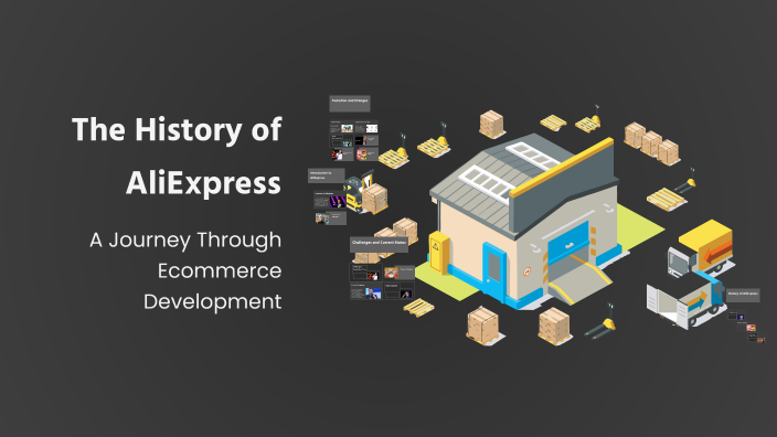 The History of AliExpress by Jimmy Gao on Prezi