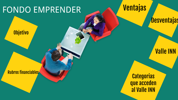 FONDO EMPRENDER by Nasly Rojas on Prezi