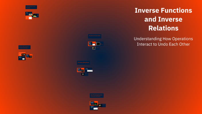 Inverse Functions and Inverse Relations by awais ahmad on Prezi