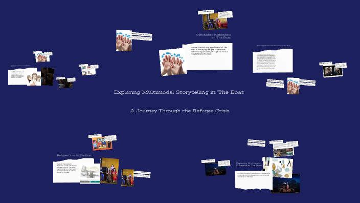 Exploring Multimodal Storytelling in 'The Boat' by riyan chowdhury on Prezi