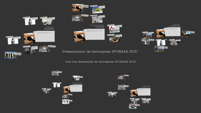 Présentation de l'entreprise IFORMA SUD by solan inguehe on Prezi