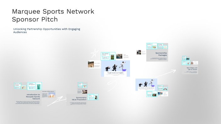 Marquee Sports Network Sponsor Pitch by Ryan Taylor on Prezi