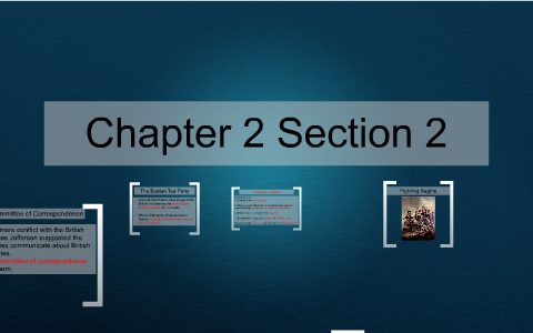 Chapter 2 Section 2- The Revolution Begins by David Blair on Prezi