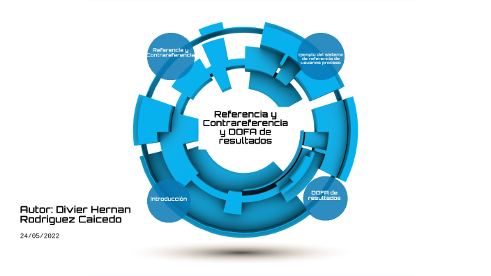 Referencia y Contrareferencia y DOFA de resultados by Divier Hernan Rodriguez Caicedo on Prezi