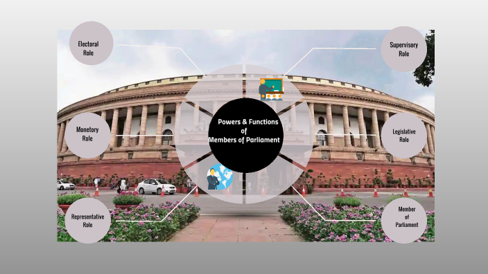 Power and Functions of Members of Parliament by Saif Nisar Ali on Prezi