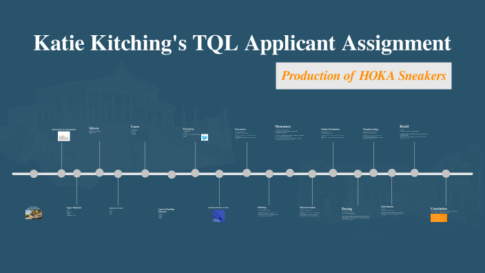 Katie Kitching's TQL Applicant Assignment by Katie Kitching on Prezi