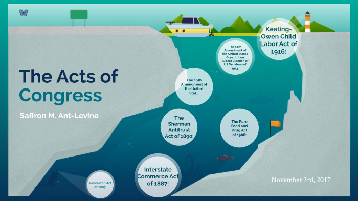 Acts of Congress by Saffron Ant-Levine on Prezi