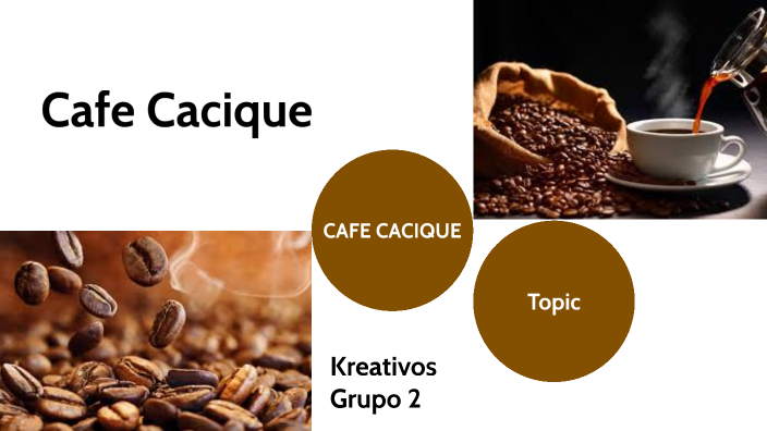 Café Cacique by Manuela Morga on Prezi