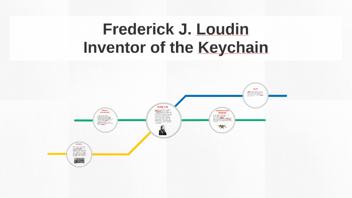 Frederick J. Loudin by Adrian Moreno on Prezi