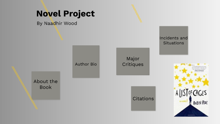 A List of Cages by Robin Roe by Naadhir Wood on Prezi