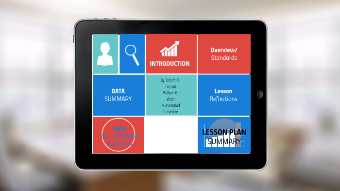 Kindergarten Lesson by Disomi Okie on Prezi