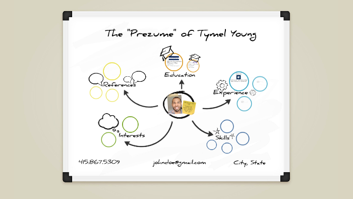 White Board Prezumé by Ty Rory by Ty Rory on Prezi