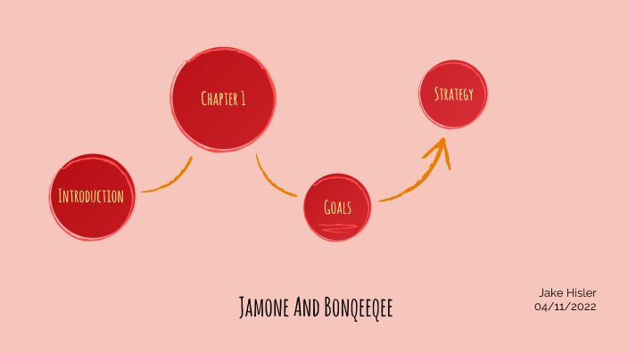 Jamone and Bonqeeqee by jake hisler on Prezi