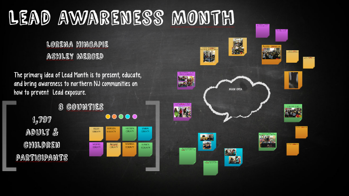 Lead Awareness Month by Ashley Merced on Prezi