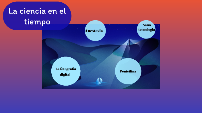 La ciencia en el tiempo by Noemi Bejarano Gomez on Prezi