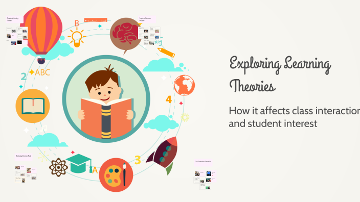 Exploring Learning Theories by Alexis Hayes on Prezi