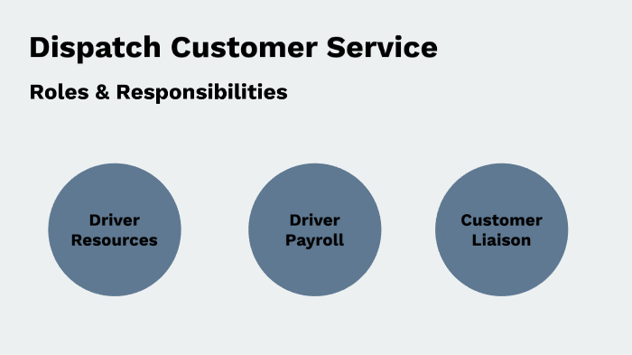 DCS Roles & Responsibilities by Sondra Ashley-Best on Prezi