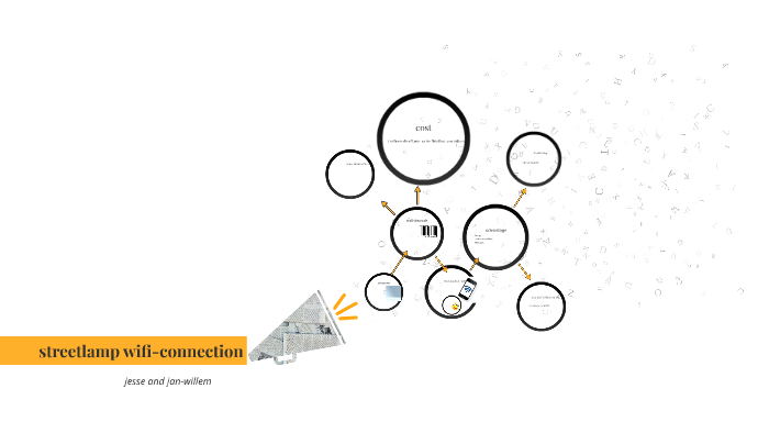 streetlamp wifi-coniectie by jesse beekman on Prezi