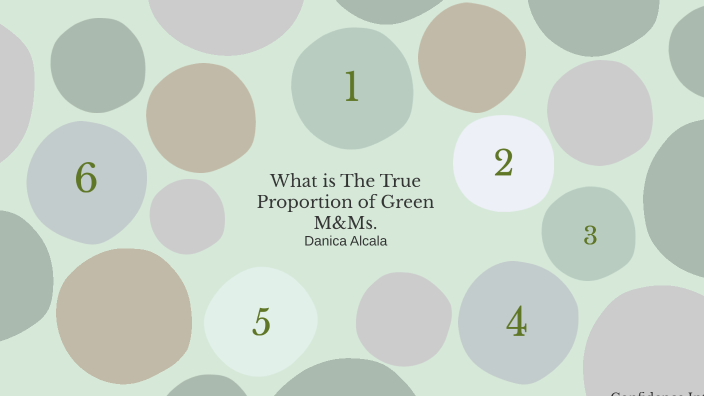 Understanding Proportions in Peanuts and M&Ms by danica alcala on Prezi