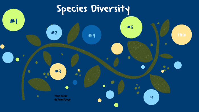 Species Diversity Graphic Organizer by on Prezi