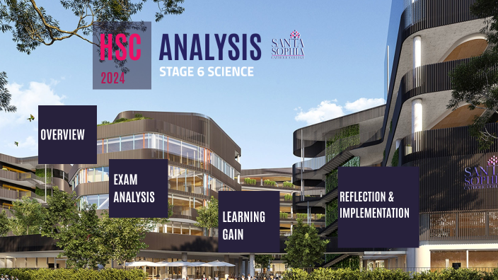 HSC Analysis 2024 - Stage 6 Science by Louie Tiglao on Prezi