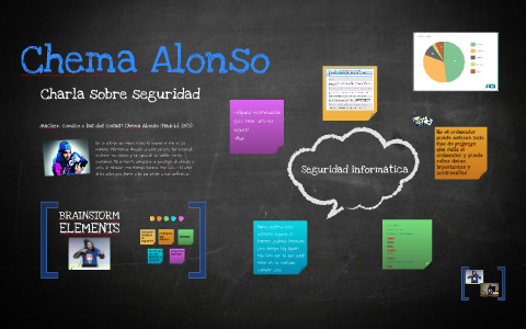 Chema Alonso by Qwerty Poiu on Prezi
