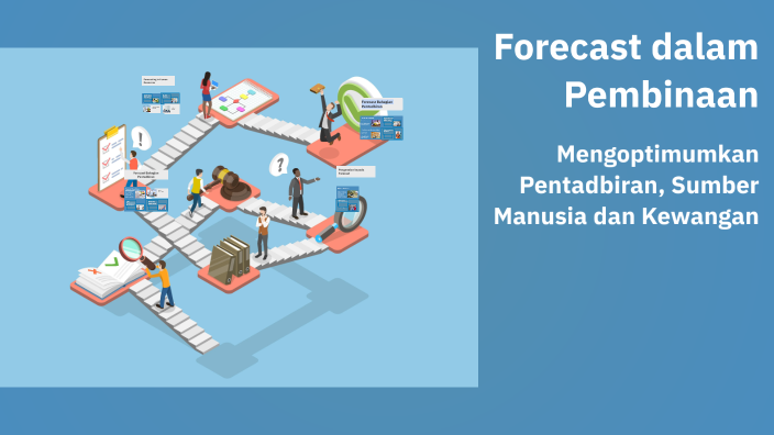 Forecasting in Construction by siti nadzirah on Prezi