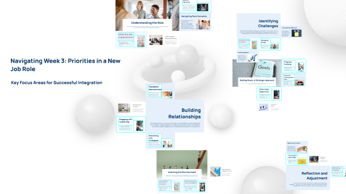Navigating Week 3: Priorities in a New Job Role by Daniel Johnson on Prezi