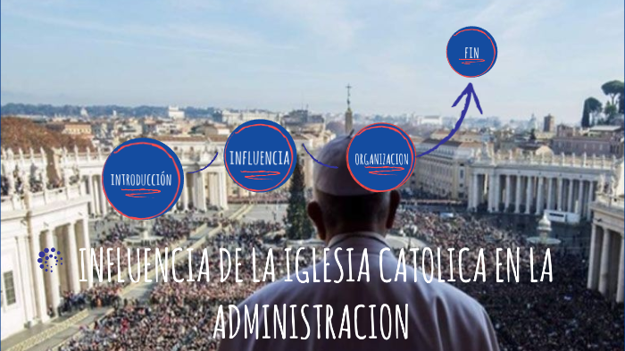 INFLUENCIA DE LA IGLESIA CATOLICA EN LA ADMINISTRACION by brayan torres ...