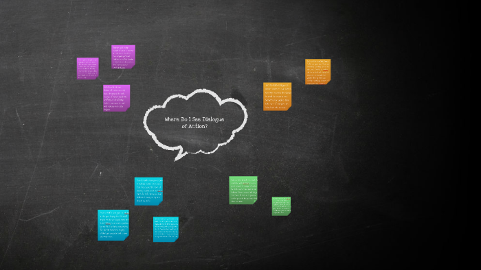 Dialogue of Action Mind Map by Sandra Dezman on Prezi