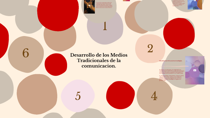Desarrollo de los medios tradicionales de comunicación by Lesly Maciel ...