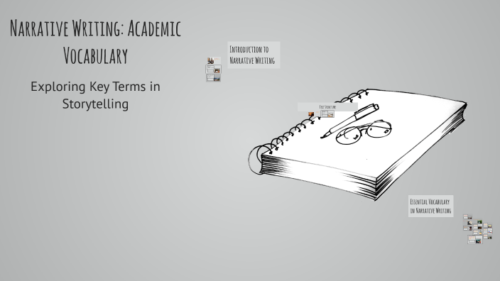 Narrative Writing: Academic Vocabulary by A Smith on Prezi