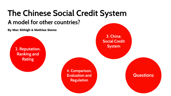 Chinese Social Credit System by Henrique Monteiro on Prezi