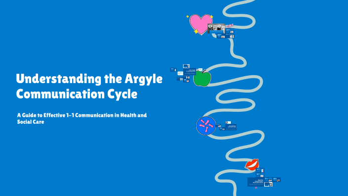 Understanding the Argyle Communication Cycle by Alix Joyce on Prezi
