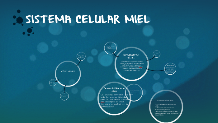 SISTEMA CELULAR MIEL by RIC MENDOZA on Prezi