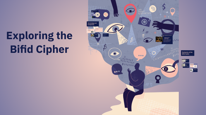 Exploring the Bifid Cipher by Brandon Martinez on Prezi
