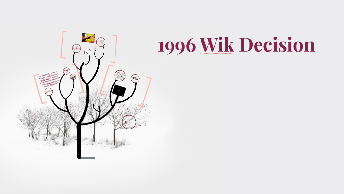 1996 Wik Decision by mez mez on Prezi