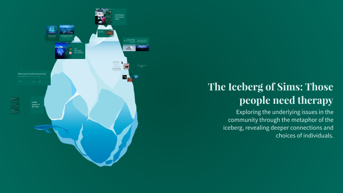 The Iceberg of Sims: Those people need therapy by Julia Brzostek on Prezi